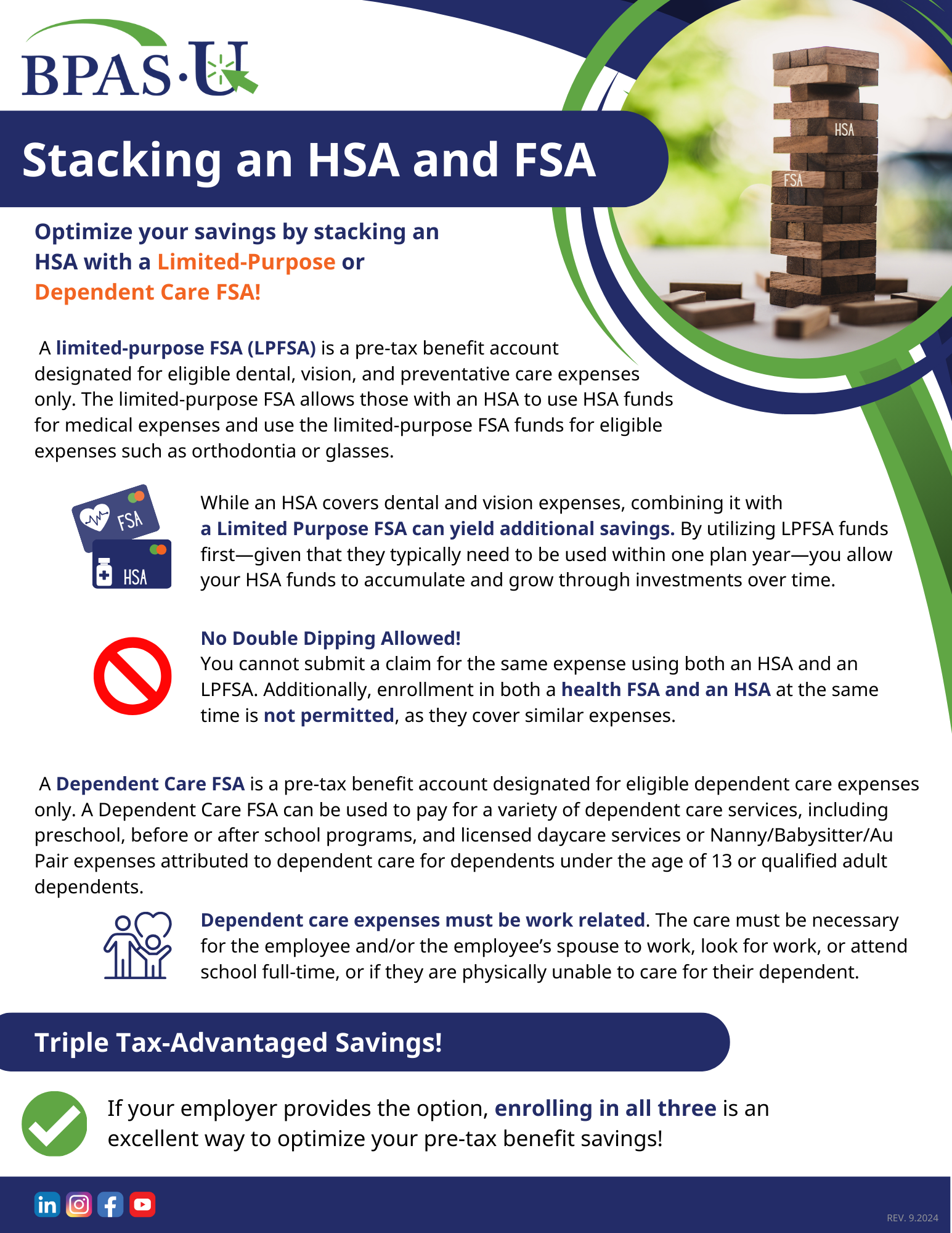 Stacking an HSA with an FSA - BPAS University